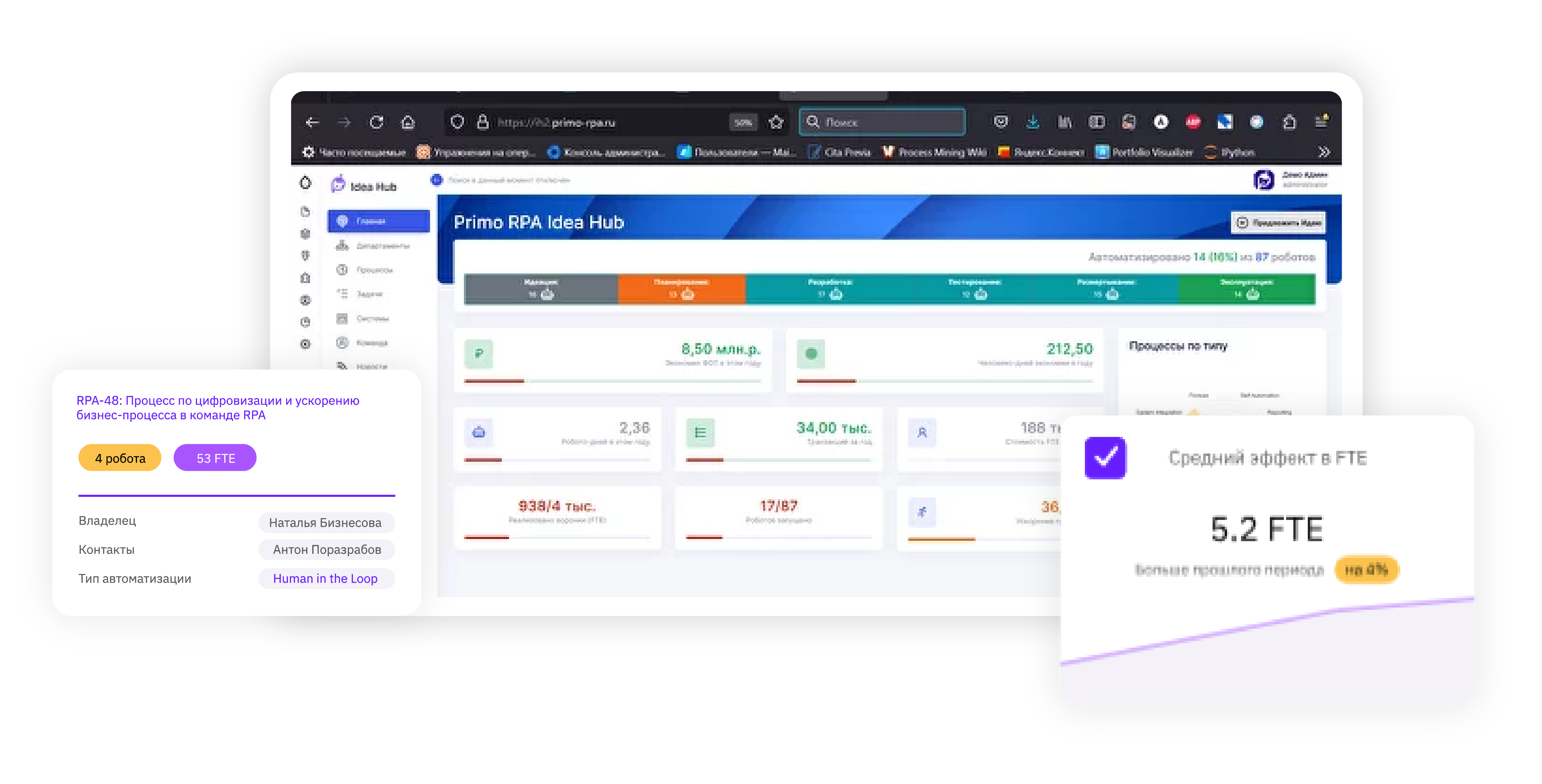 RPA платформа PRIMO RPA - КомСвязьЭнерджи